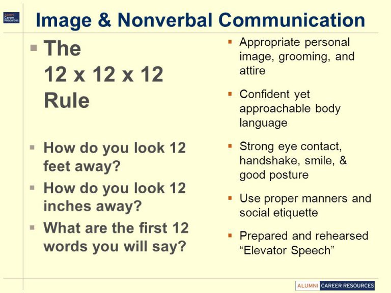 The 12 x 12 x 12 Rule for Successful Networking | Business Tips Philippines