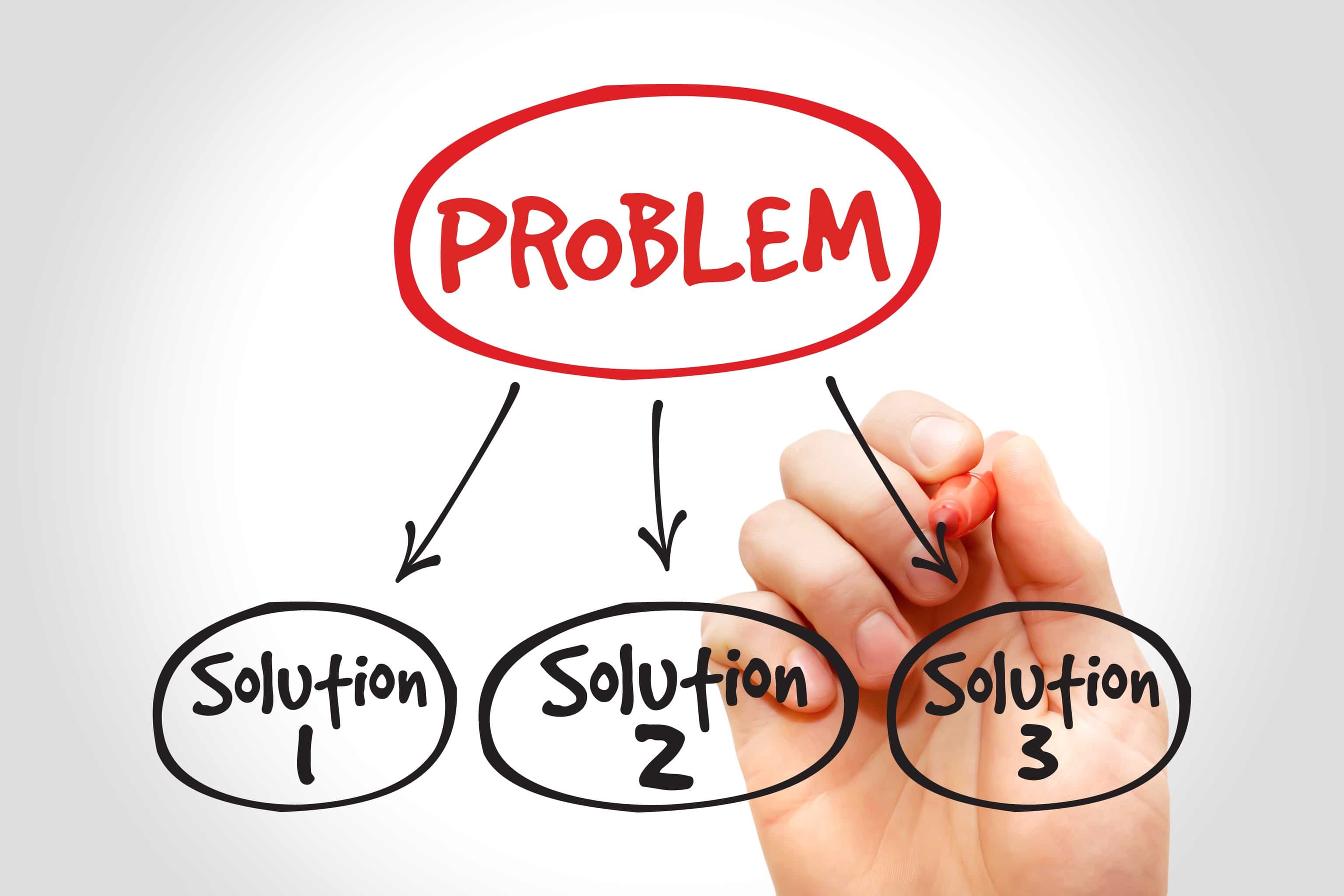 10 Tips For Improving Your Problem solving Skills Business Tips 