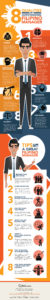 8 Qualities of an Outstanding Filipino Manager (Infographic) | Business ...
